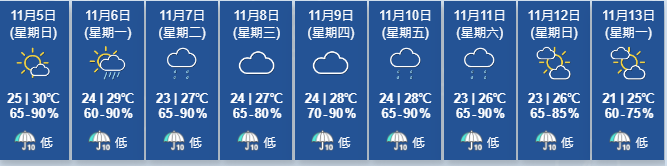 屌佢老母大交合又靜靜雞改預測 - 時事台 - 香港高登討論區