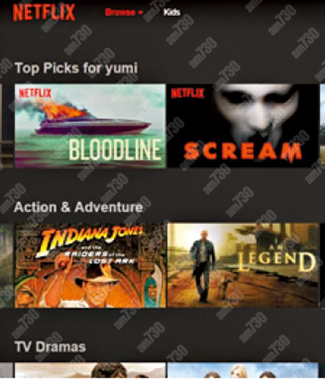 Golden Globes & Netflix | am730