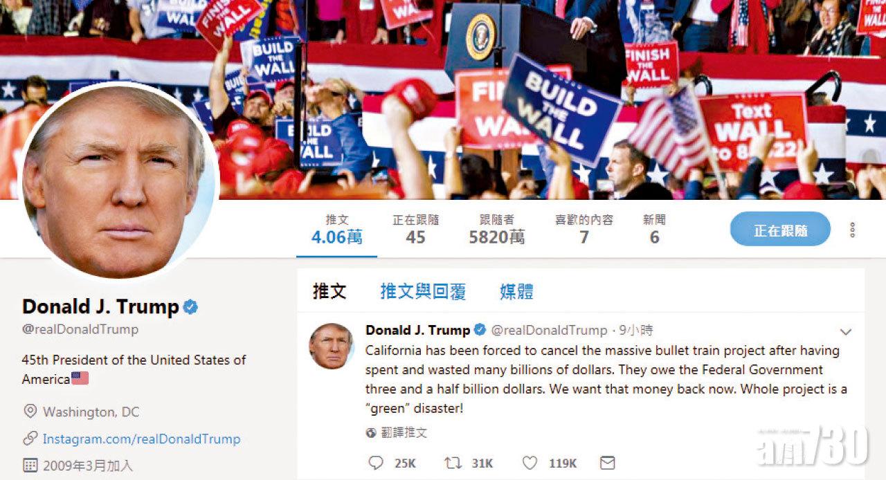 啟動Plan B | am730