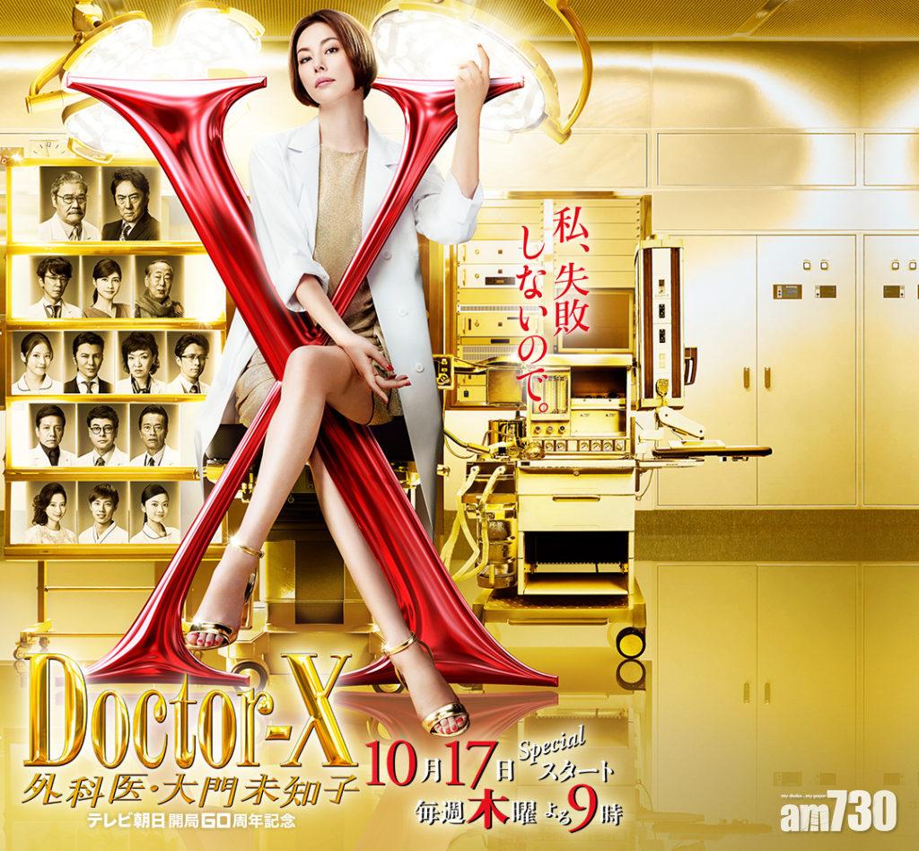Doctor-X贏晒》】木村新劇首播收視失利 | am730